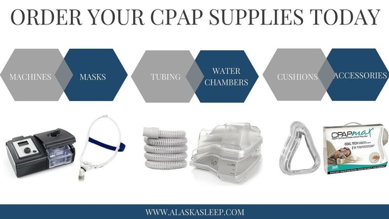 ORDER CPAP SUPPLIES - Alaska Sleep Clinic